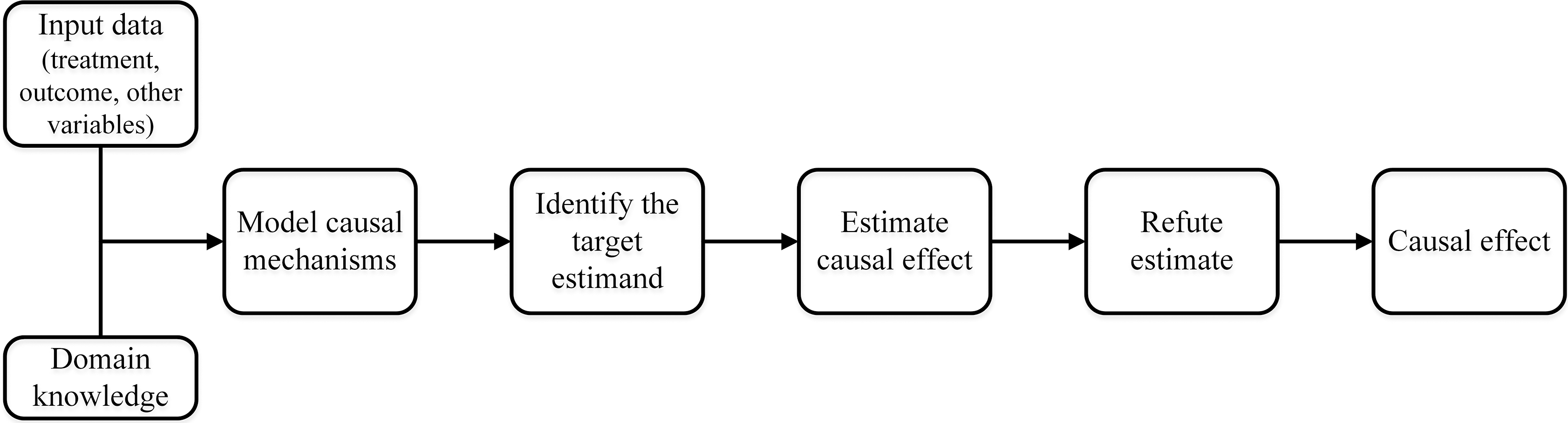 Intraoperative Transfusion of Autologous Blood Protects from Acute ...